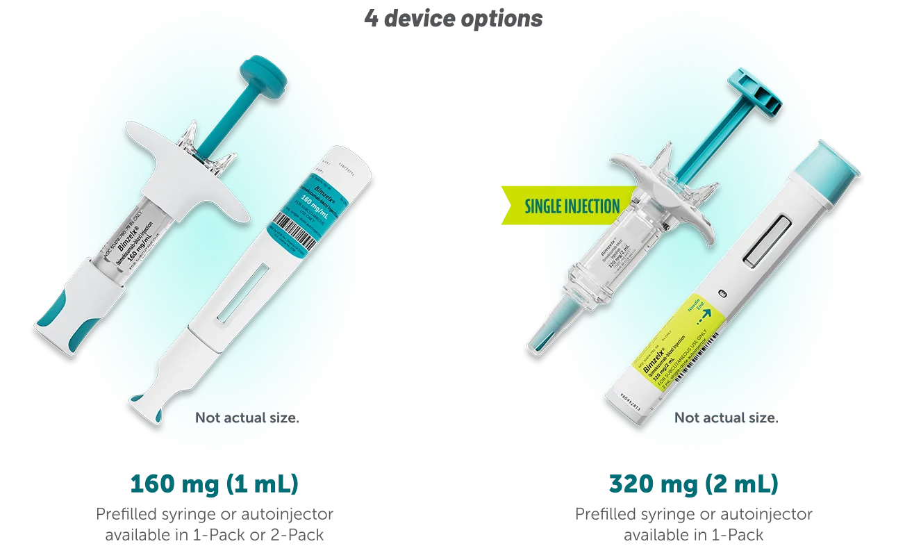 PSO & PsA Dosing | Bimzelx